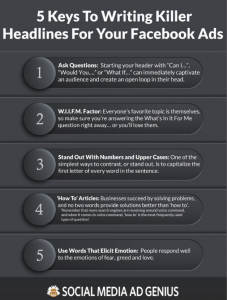 5 Ways to Craft Attention-Grabbing Headlines for Your Facebook Ads [Infographic] - Think Big ...