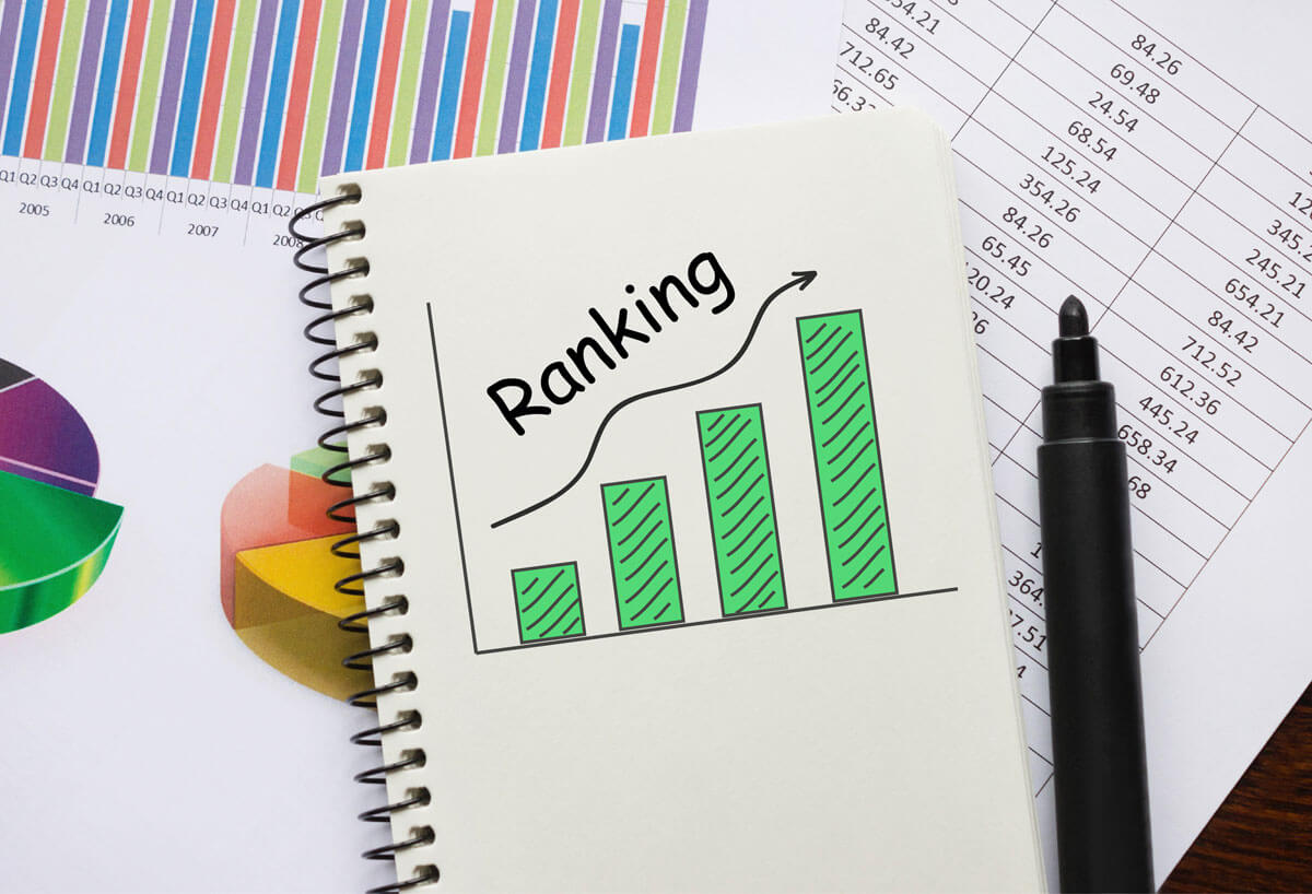 Bad Spelling And Poor Grammar Affecting Page Rank Think Big Online Bad Spelling And Poor Grammar Affecting Page Rank Think Big Online